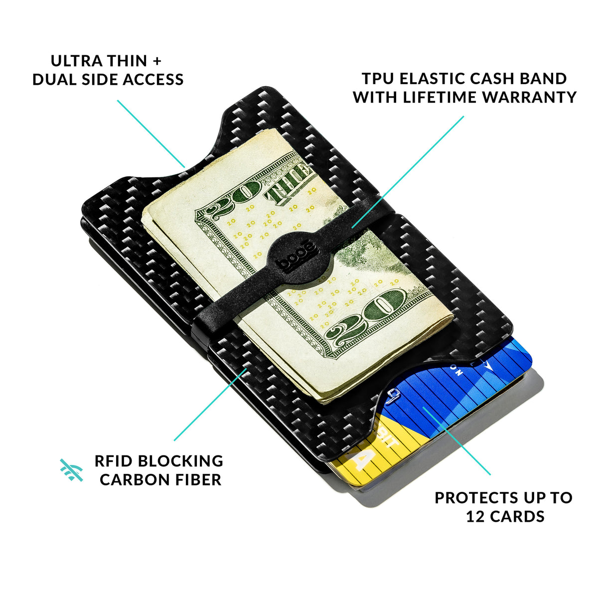 Slim RFID Wallet – Booē